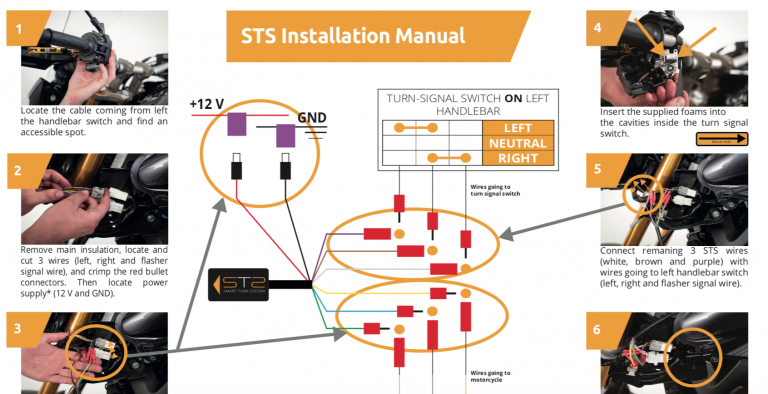 Let's talk about safety! For real. The innovation is STS, self ...